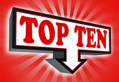 Summer Course Authoring Tool Rankings - Top Ten - By Craig Weiss